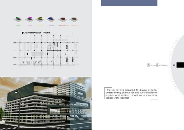 Ali r. najafi portfolio,briefed version | PPT