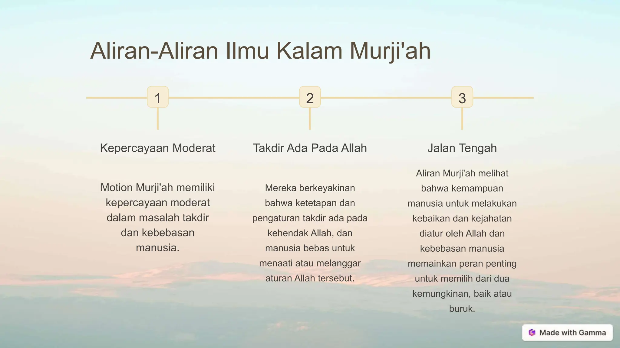 ALIRAN -ALIRAN ILMU KALAM AKIDAH AKHLAK KLS X | PPTX