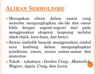 Aliran aliran drama | PPTX