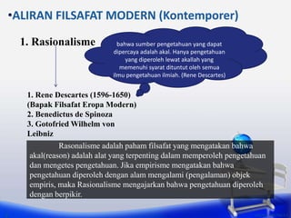 Aliran aliran filsafat | PPTX