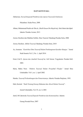 Aliran-Aliran Tasawuf.docx
