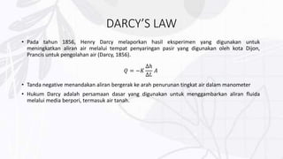 ALIRAN AIR TANAH : PENURUNAN MUKA AIR TANAH.pptx