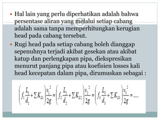Aliran dalam pipa.pptx