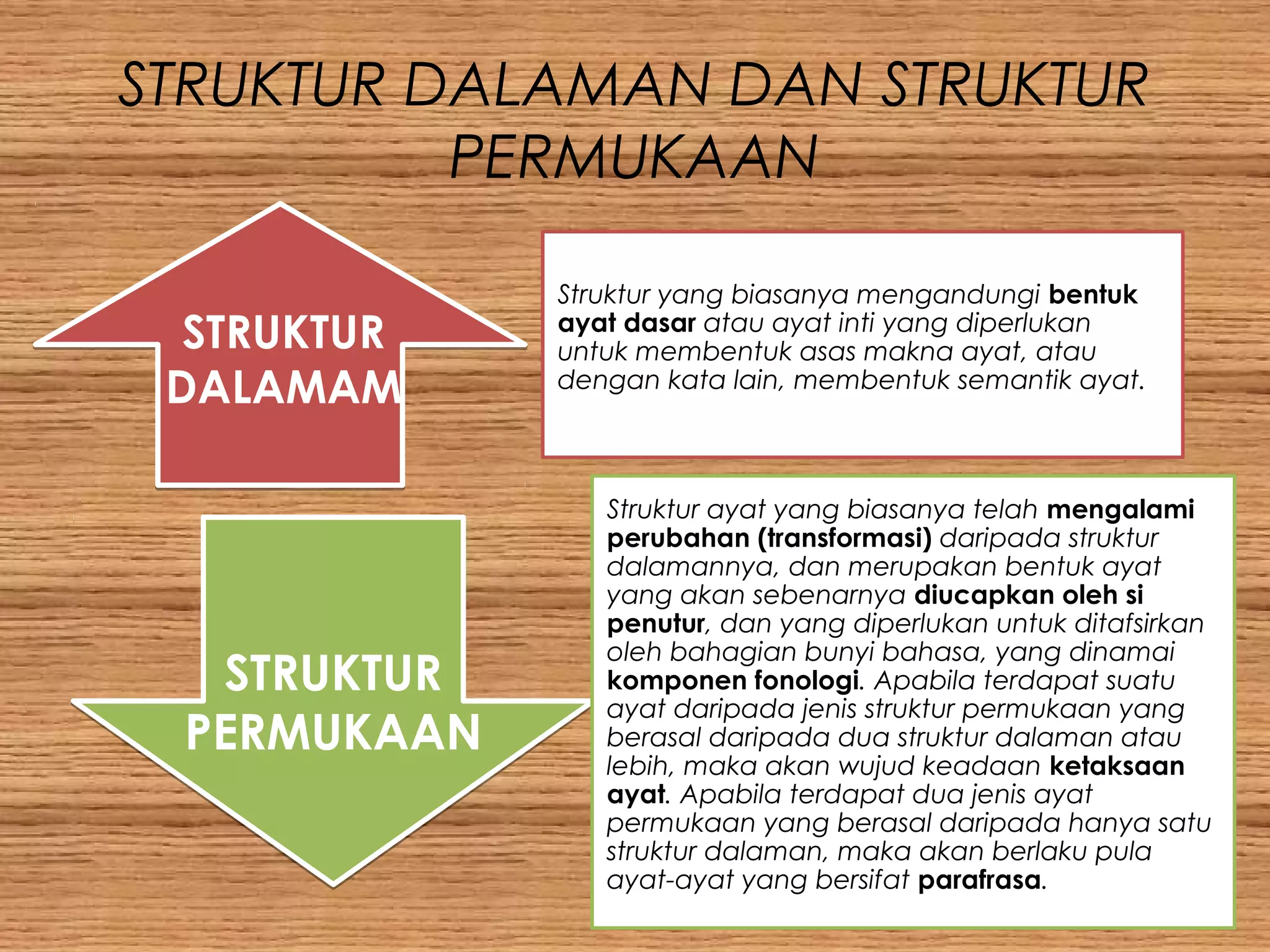 Aliran dan tokoh dalam tatabahasa melayu | ODP