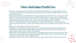 ALIRAN FILSAFAT HUKUM TATA NEGARA DEMOKRASI | PPT
