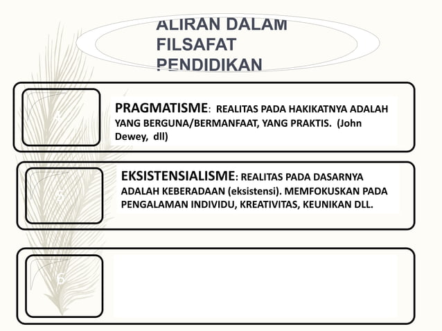 Aliran Filsafat Pendidikan.ppt