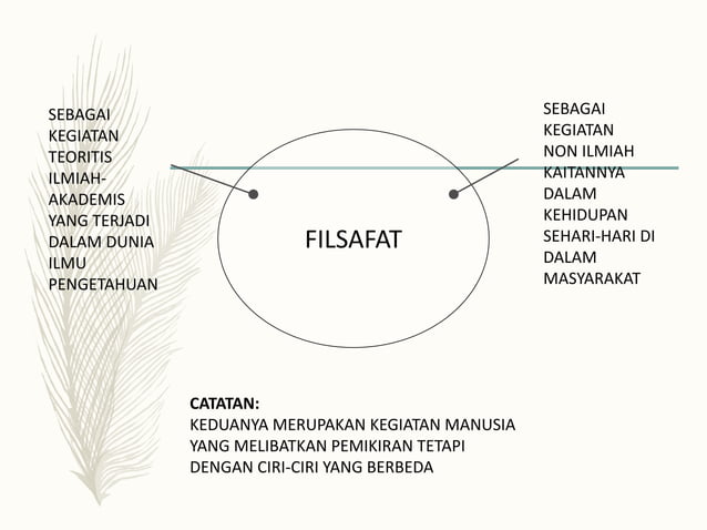 Aliran Filsafat Pendidikan.ppt