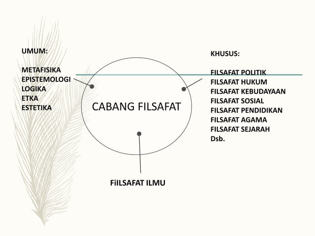 Aliran Filsafat Pendidikan.ppt