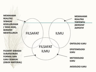 Aliran Filsafat Pendidikan.ppt