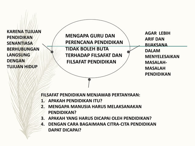 Aliran Filsafat Pendidikan.ppt