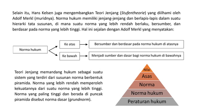 Aliran Hukum Murni.pptx