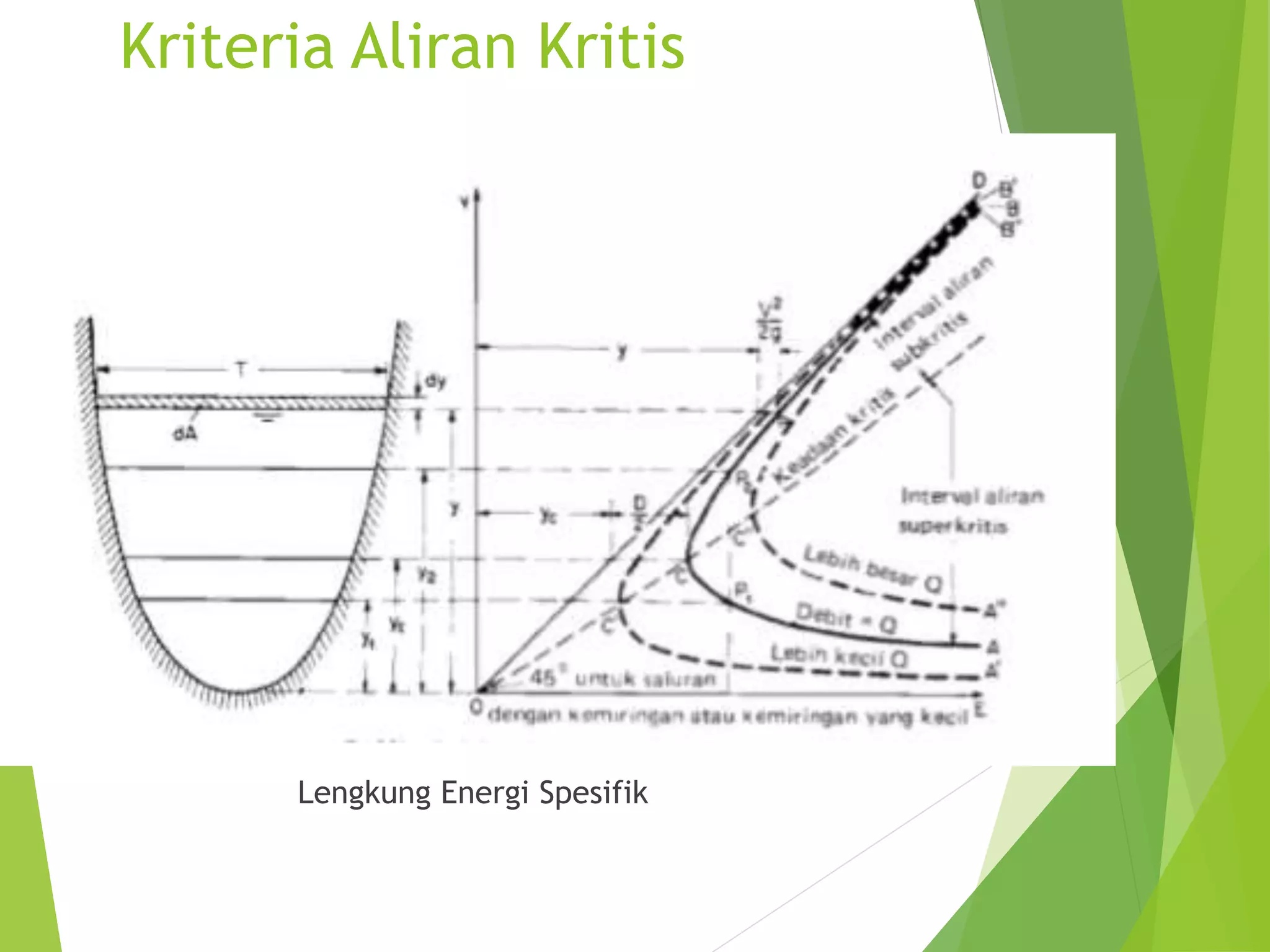 Aliran Kritis | PPTX