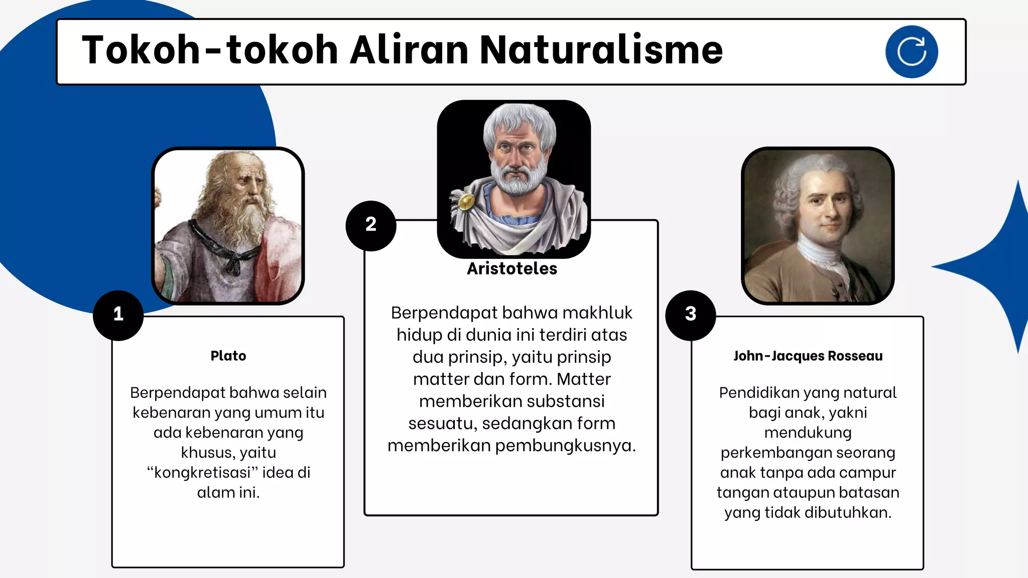 ALIRAN NATURALISME.pptx