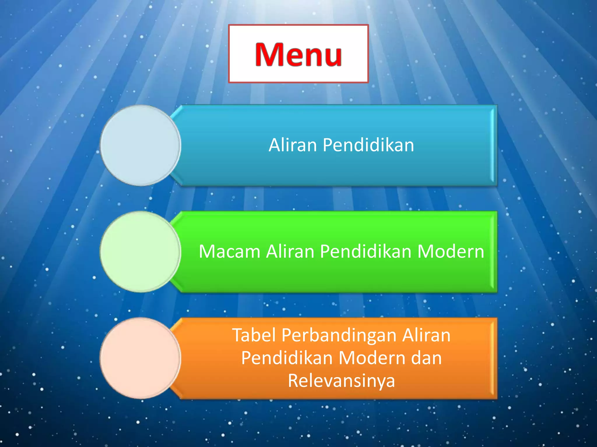 Aliran Pendidikan Modern.pptx