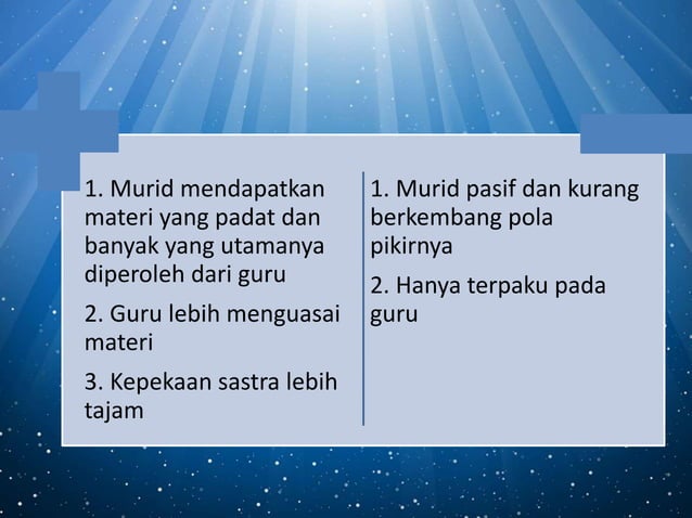 Aliran Pendidikan Modern.pptx