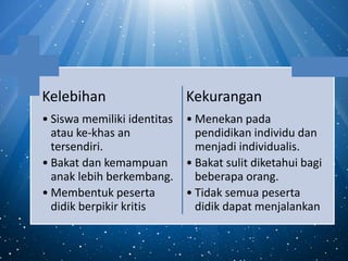 Aliran Pendidikan Modern.pptx