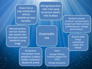 Aliran Pendidikan Modern.pptx