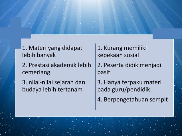 Aliran Pendidikan Modern.pptx