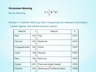 ALIRAN SERAGAM untuk pendidikan yas.pptx