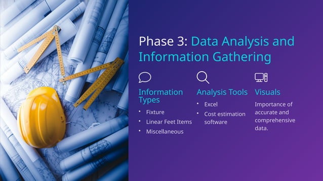 Construction project work layout from initiation | PPTX