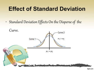 Normal Probabilty Distribution and its Problems | PPTX