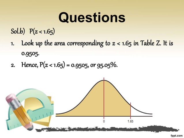 Normal Probabilty Distribution and its Problems | PPT