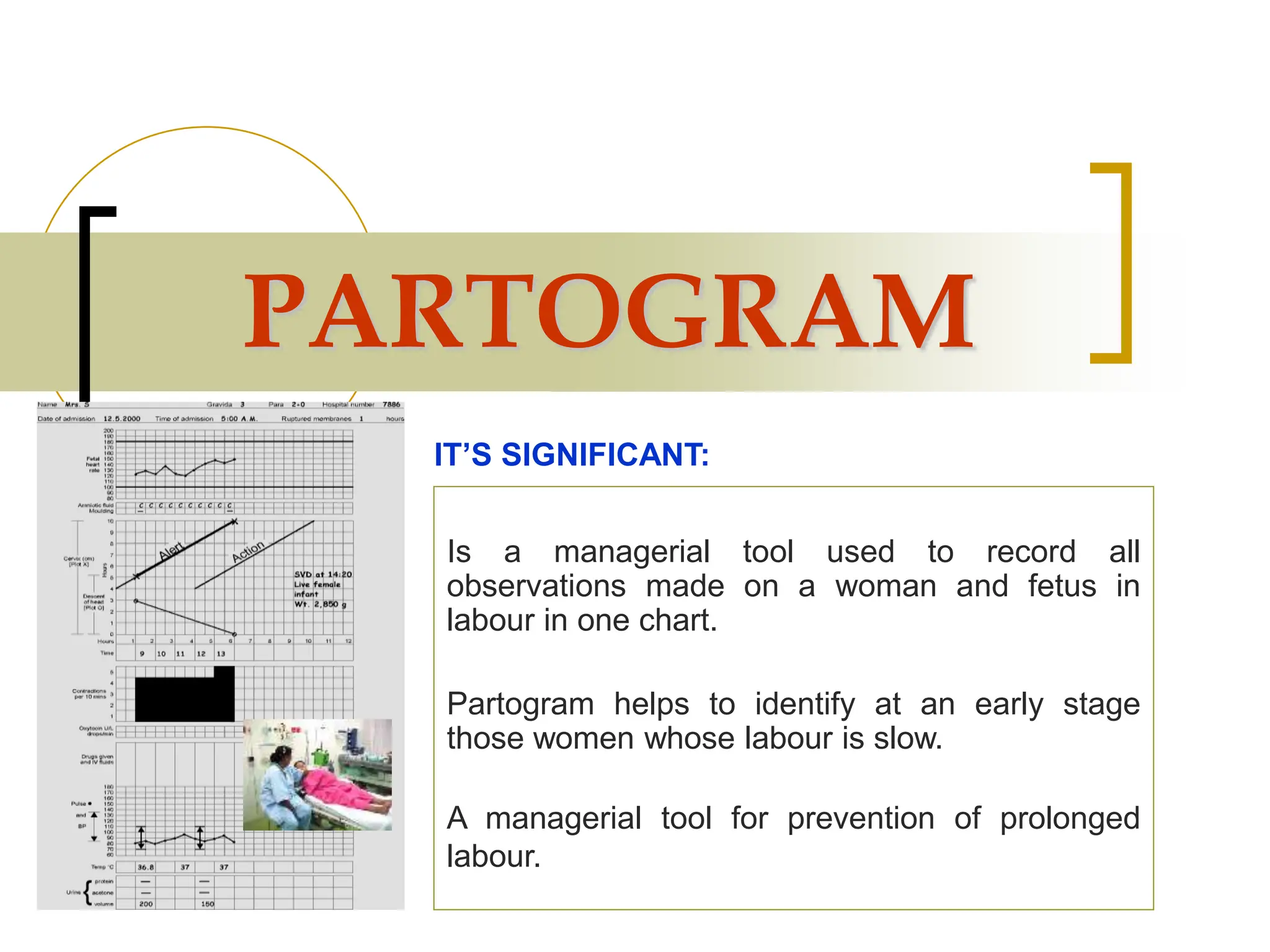 Ali Salam pathogram.pptx pathgram all details during tha labor | PPT
