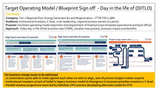 Alisdair bach bio-show | PPT