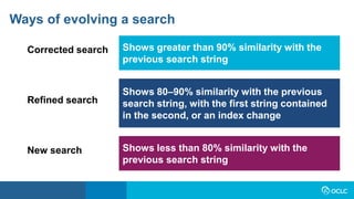 Speaking on the record: Combining interviews with search log analysis ...