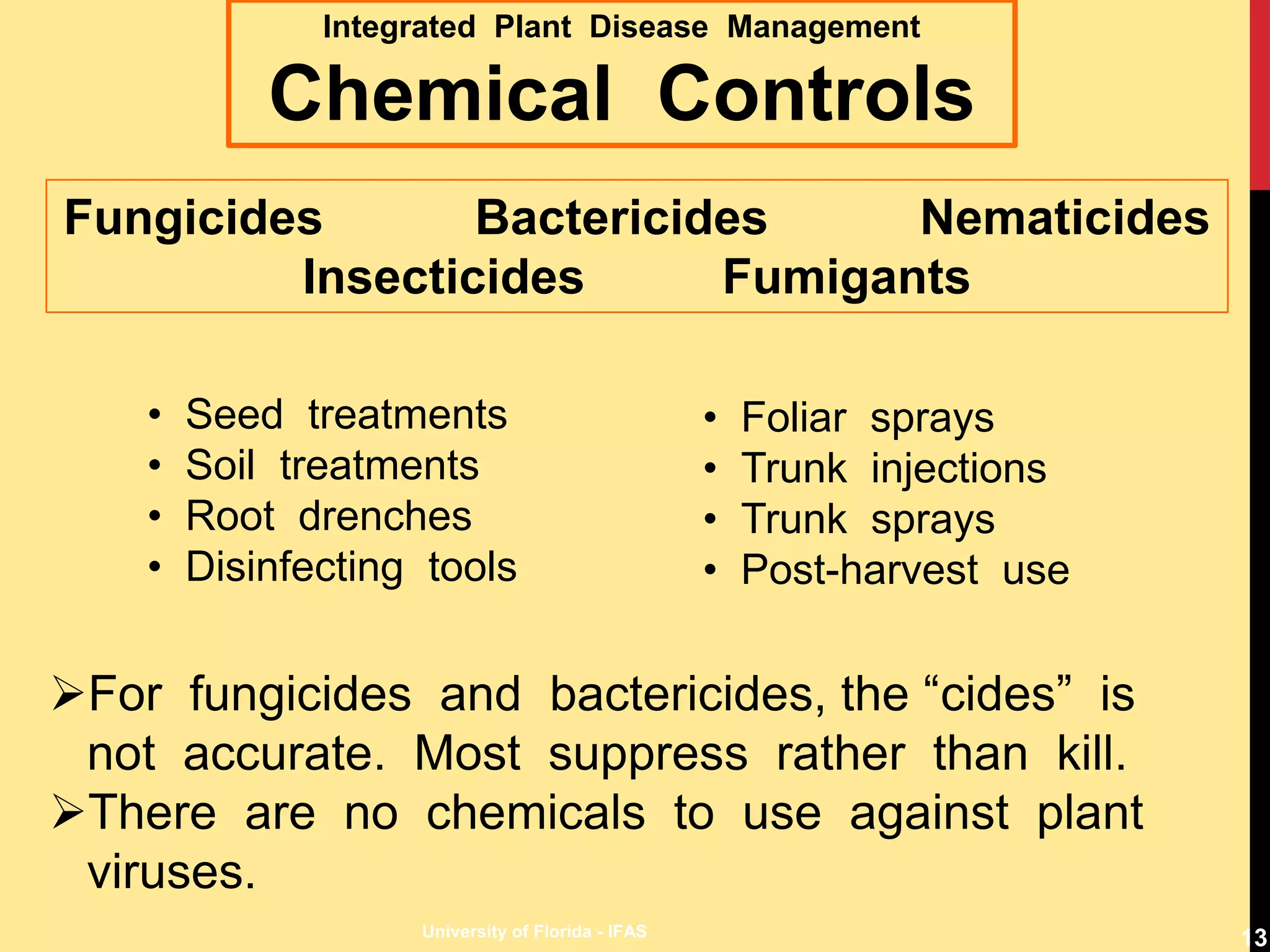 Integrated disease management | PPTX