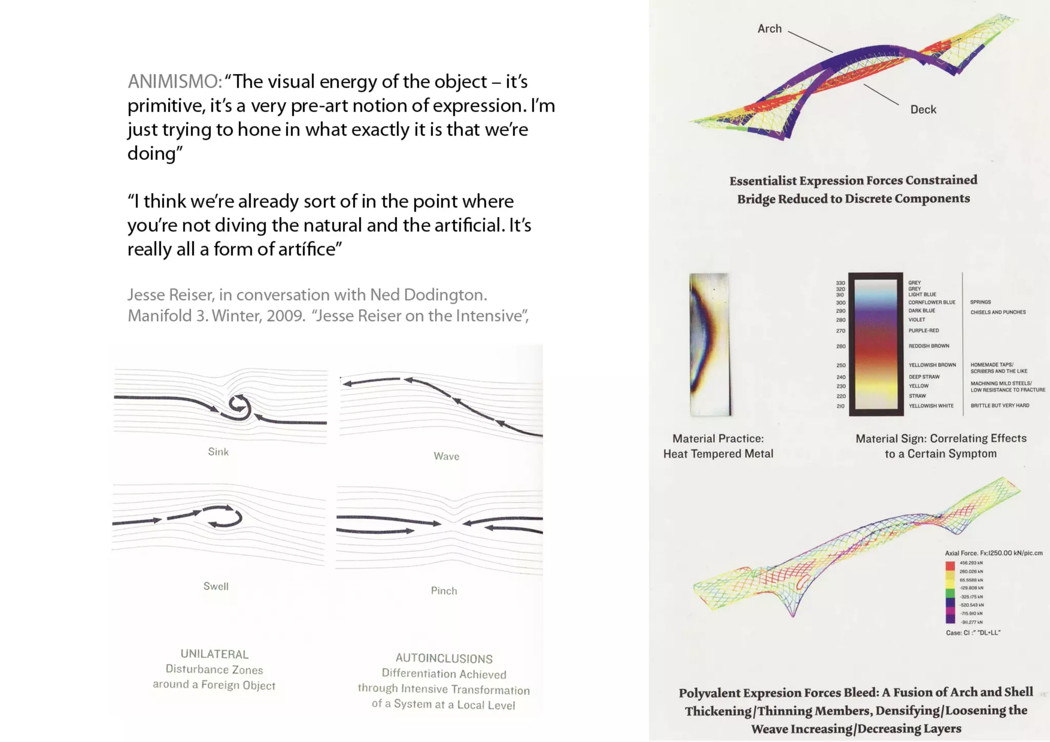 Alishan Tourist Routes, Reiser + Umemoto - RUR Architecture | PDF