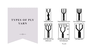 Ply yarns | PPTX