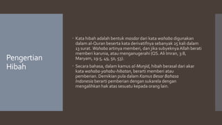 Al Islam PPT.pptx