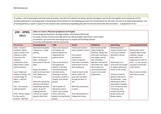 alison table-6 | PPT