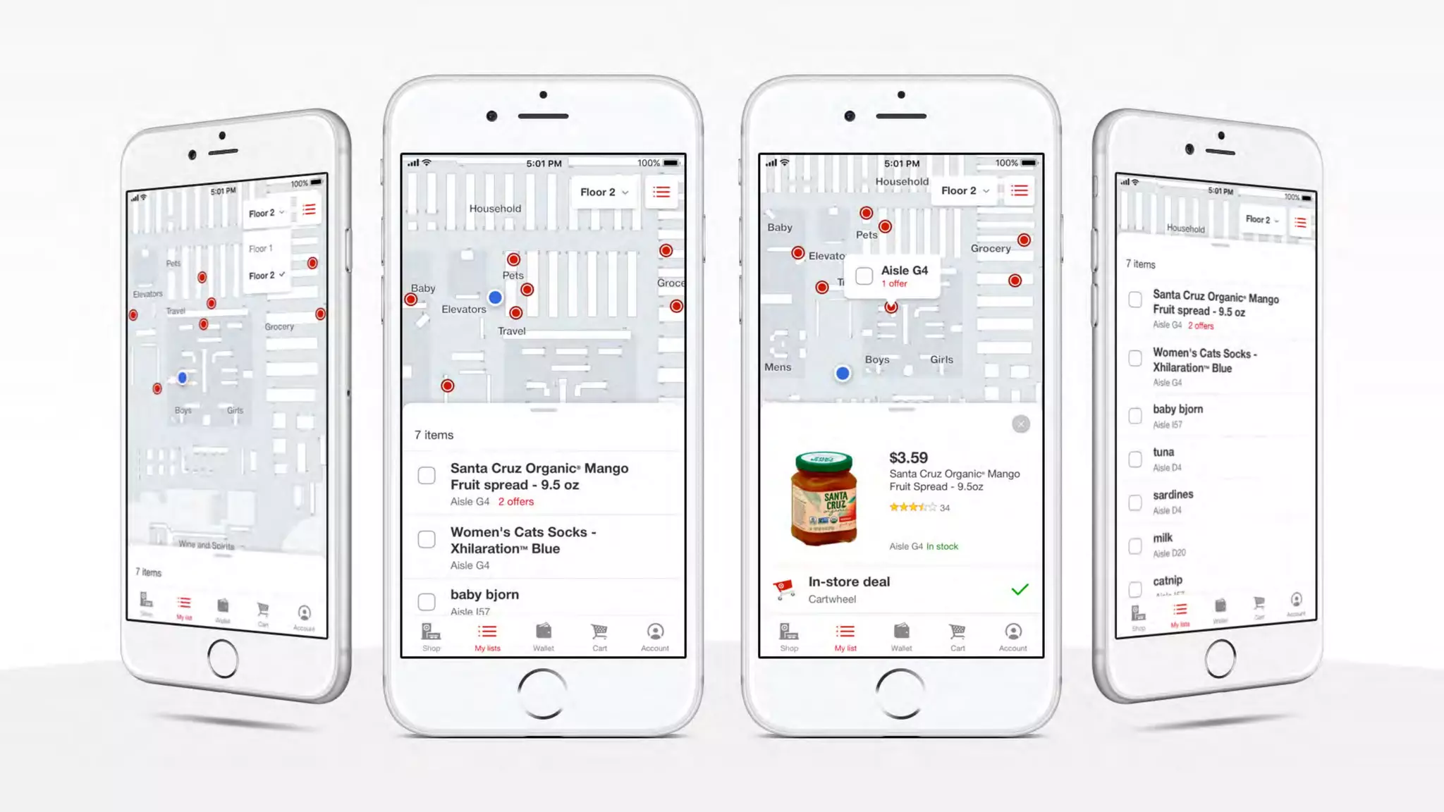 UX STRAT USA 2018 Presentation: Alison Beattie, Target | PPT