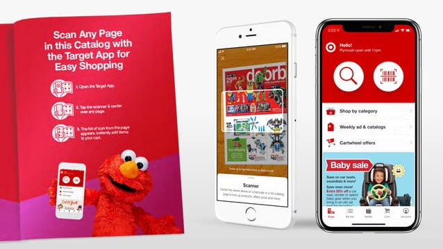 UX STRAT USA 2018 Presentation: Alison Beattie, Target | PPT