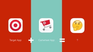 UX STRAT USA 2018 Presentation: Alison Beattie, Target | PPT