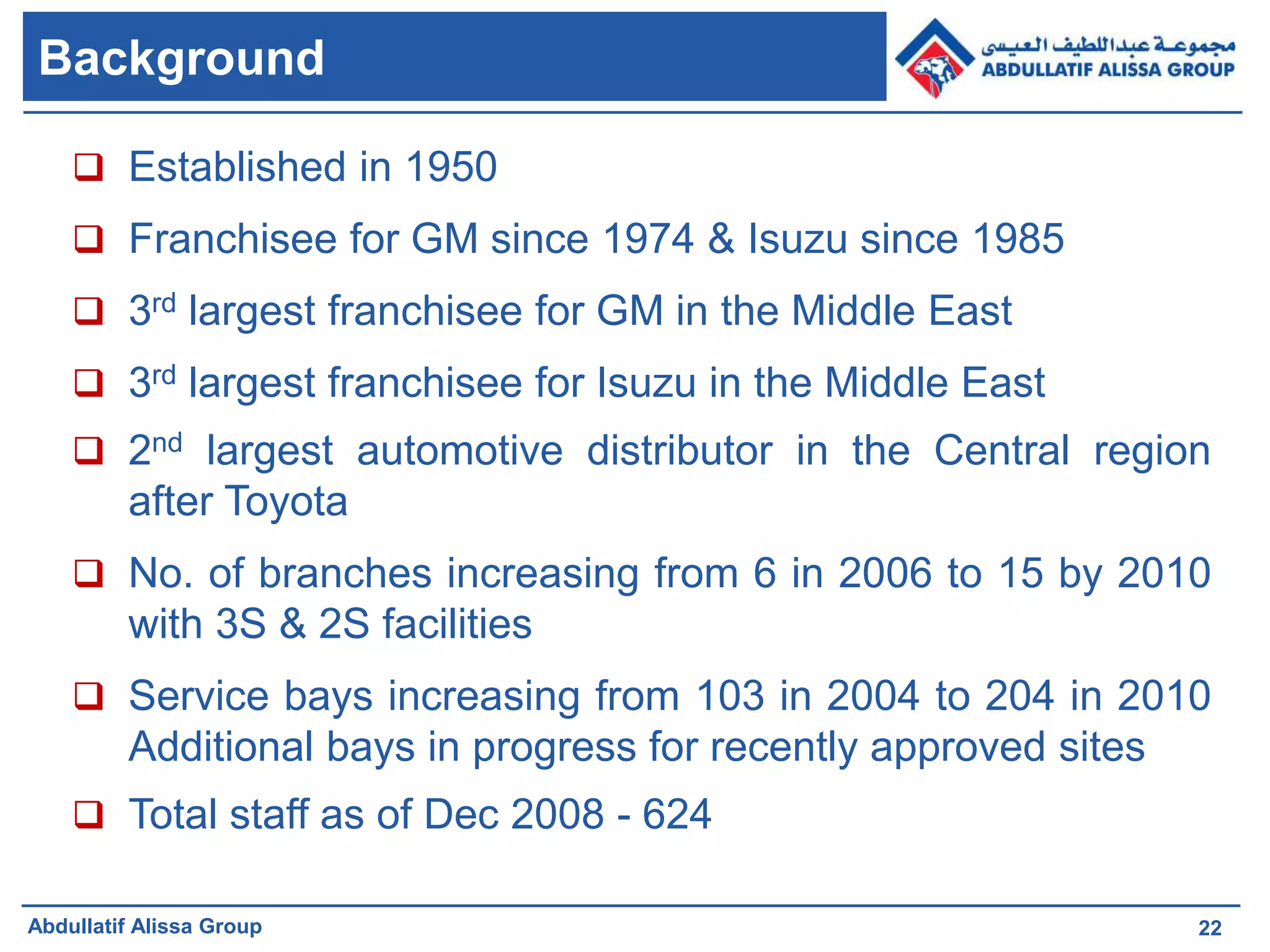 Alissa group profile | PPTX