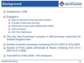 Alissa group profile | PPTX