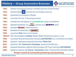 Alissa group profile | PPTX