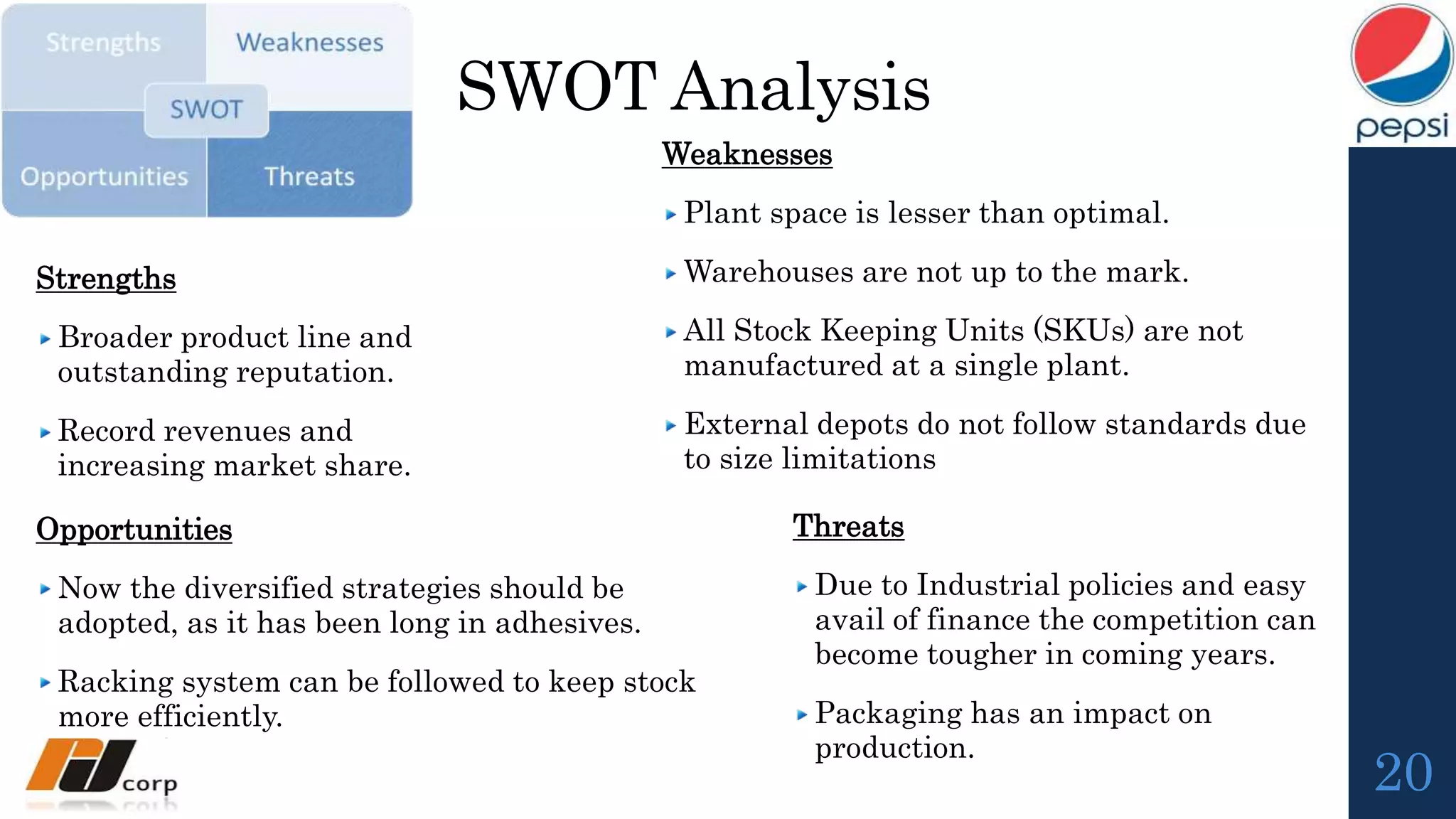 Pepsi Inventory Management, Distribution Channels and Warehousing | PPSX