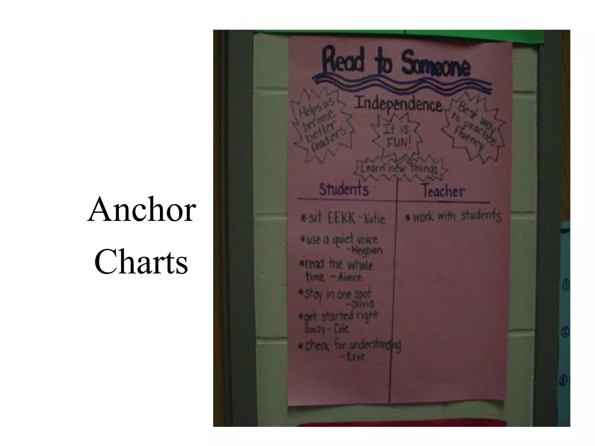 A Literacy Rich Classroom[1] | PPT