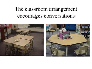 A Literacy Rich Classroom[1] | PPT