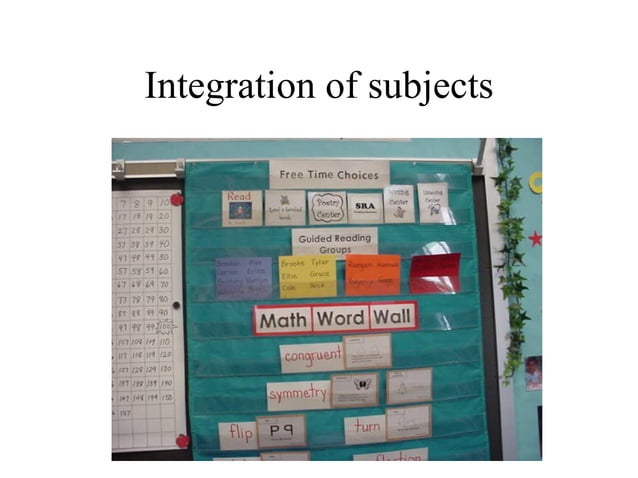 A Literacy Rich Classroom[1] | PPT | Education