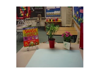 A Literacy Rich Classroom[1] | PPT