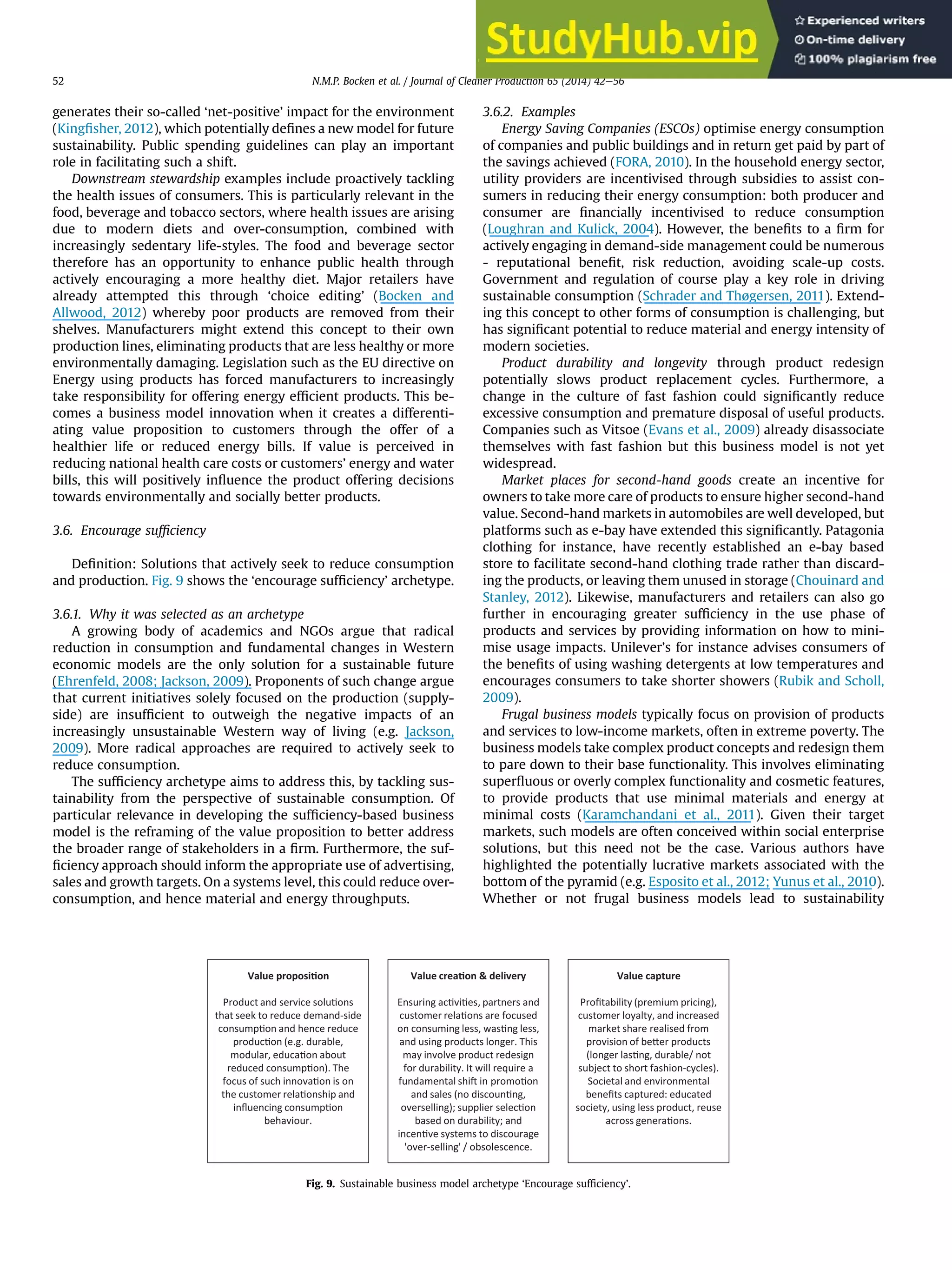 A Literature And Practice Review To Develop Sustainable Business Model ...