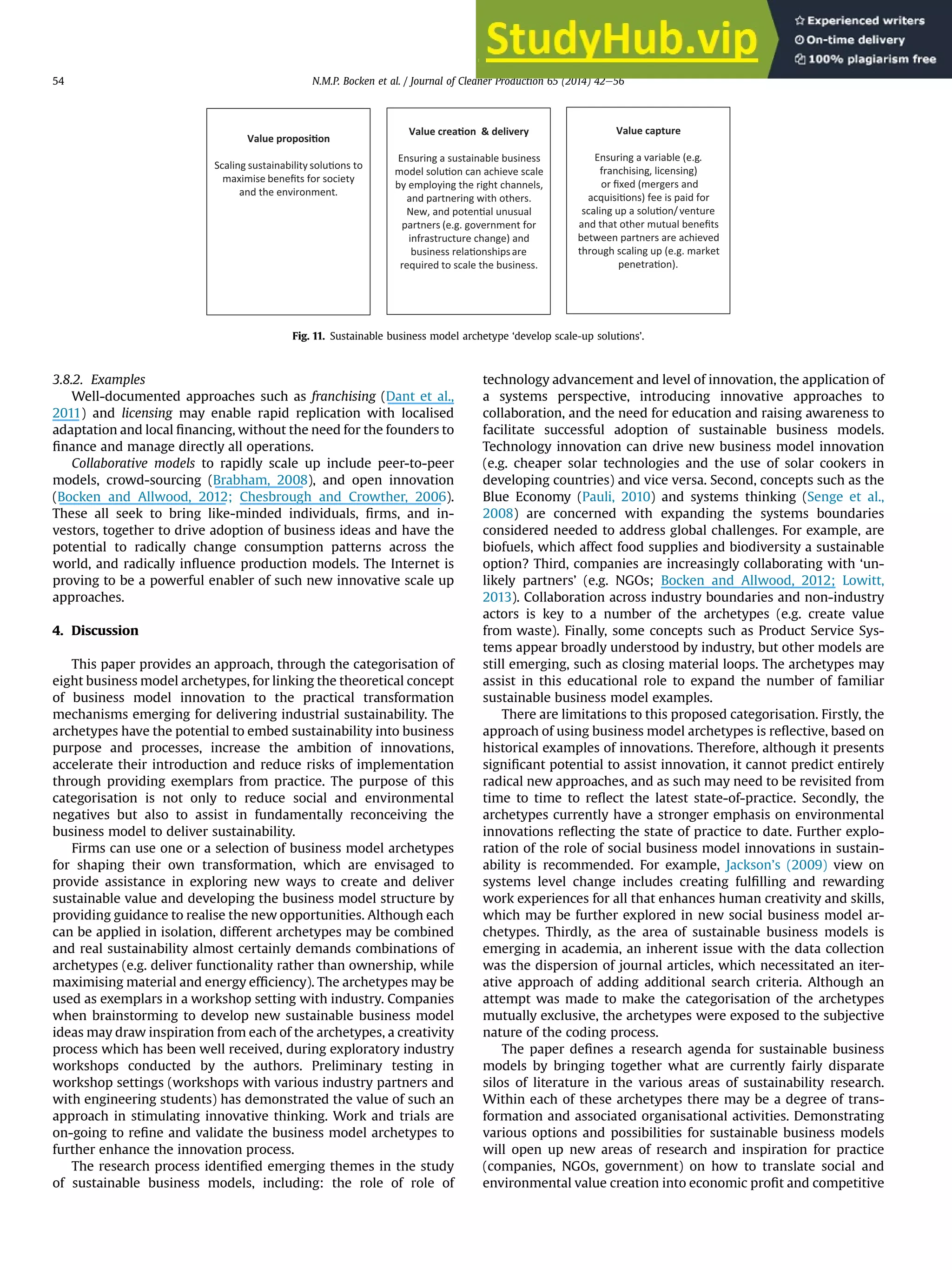 A Literature And Practice Review To Develop Sustainable Business Model Archetypes | PDF