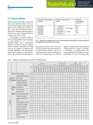 A Literature Review and a Case Study.pdf