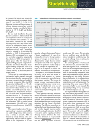 A Literature Review and a Case Study.pdf