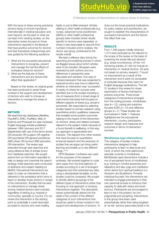 A Literature Review Of Interventions To Reduce Stress In Doctors | PDF
